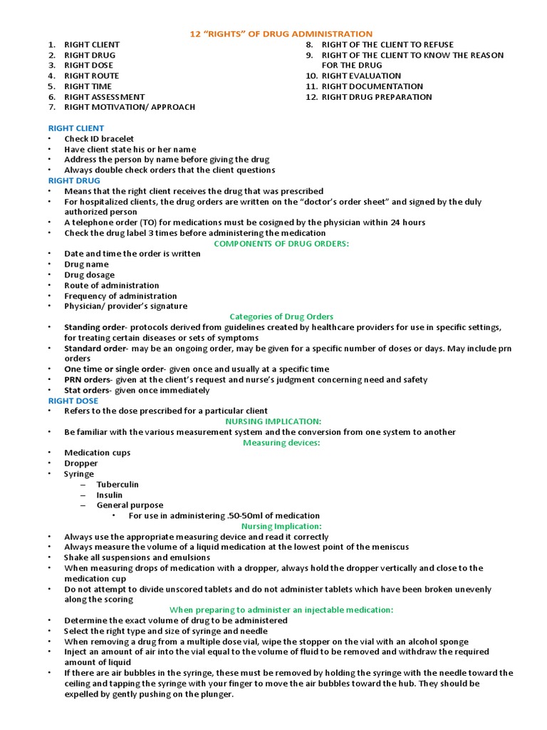 The 12 Rights of Drug Administration: A Comprehensive Guide to Ensuring ...