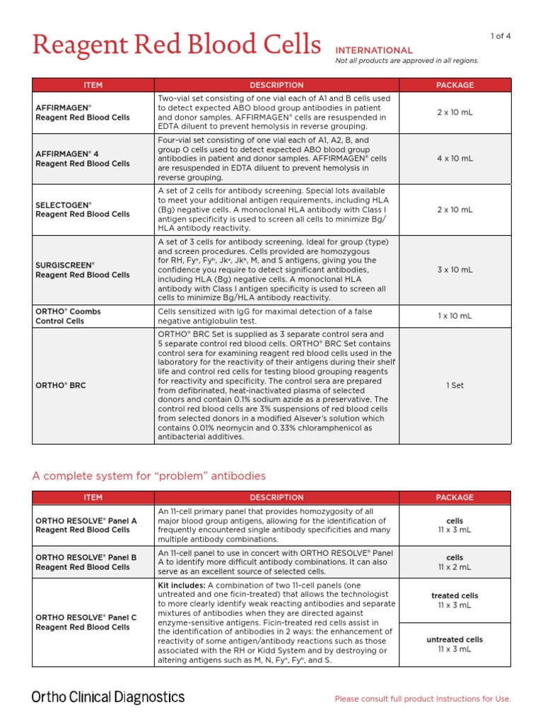 Reagent Red Blood Cells 2015-03-19 | PDF | Blood Type | Blood Plasma