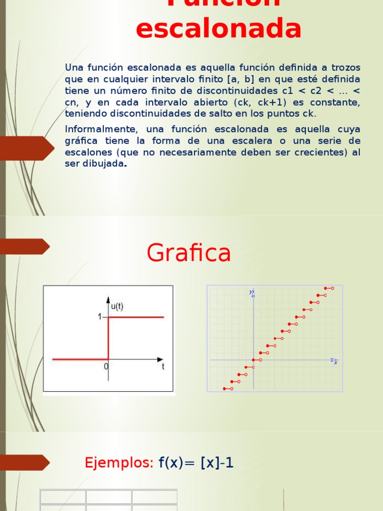 Función escalonada