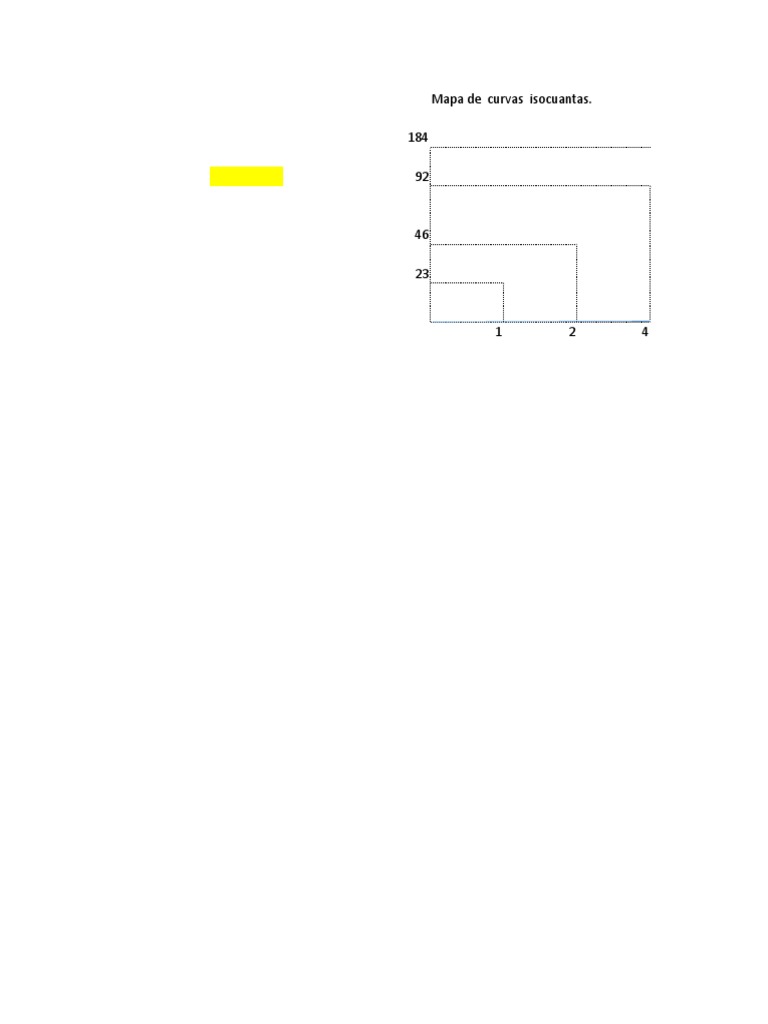 Esquema 2 Ultimo | PDF
