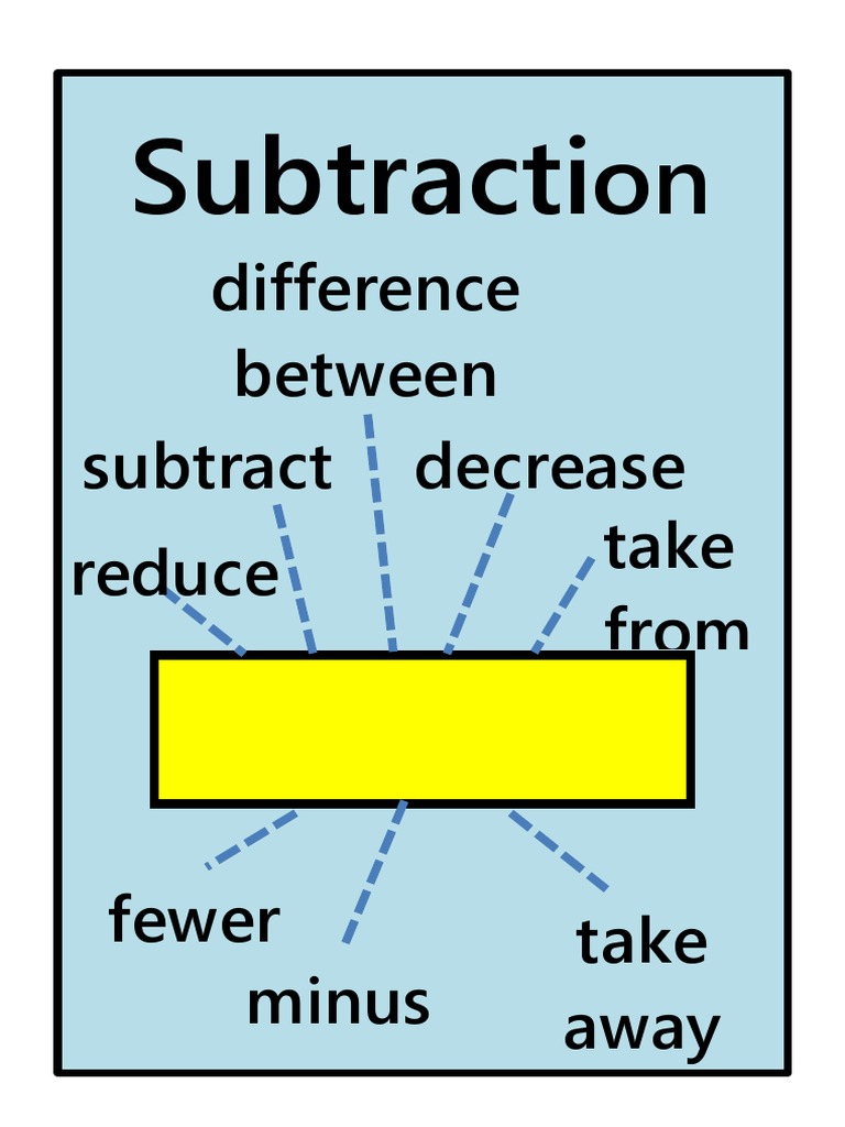 Subtracti: Difference Between Decrease Take From Subtract Reduce | PDF
