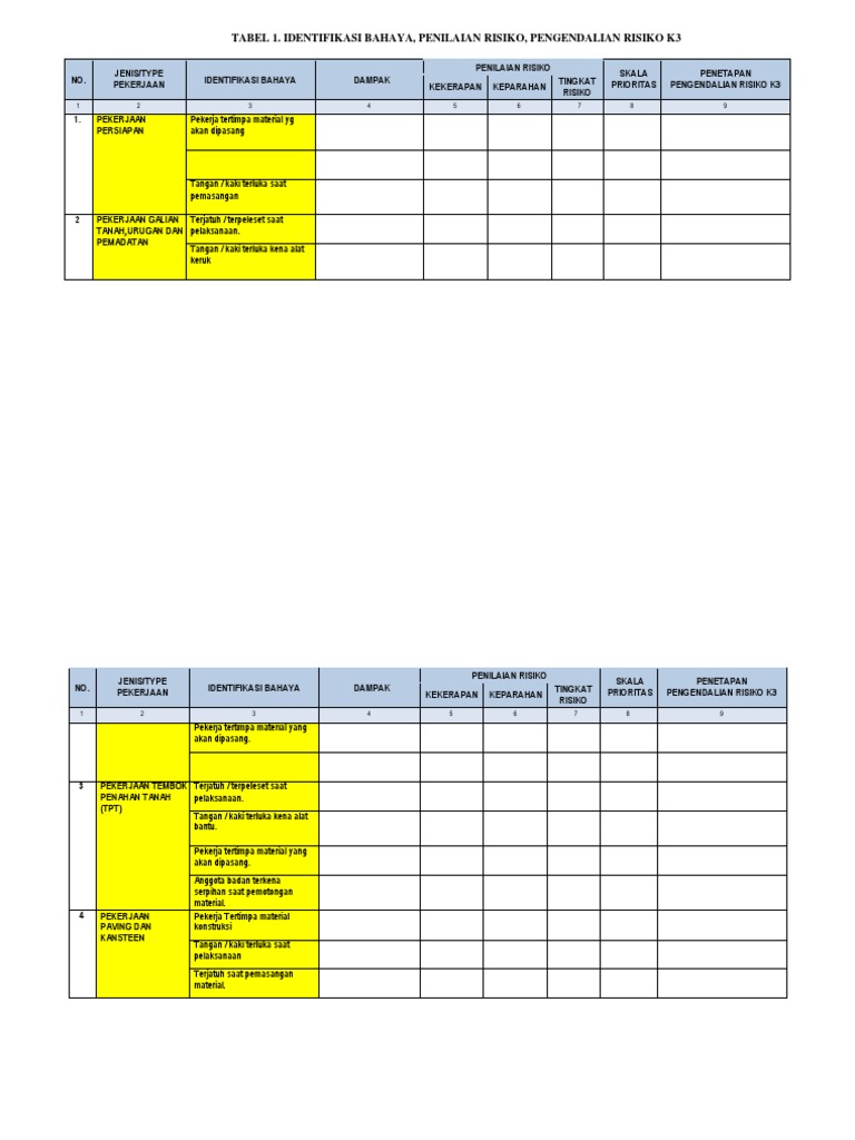 Tabel RKK Kontruksi | PDF