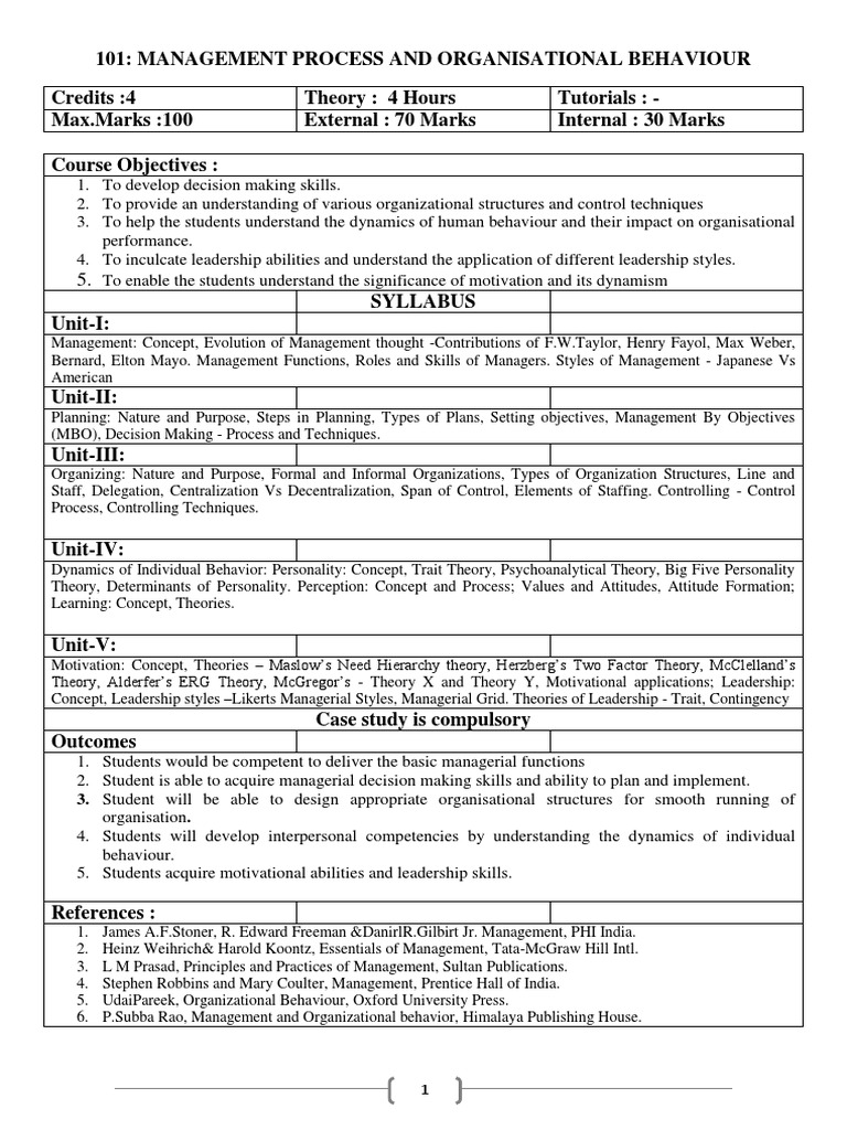 MBA Syllabus | PDF | Marketing | Economics