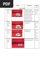 Jenis Chinaware Beserta Gambar Dan Keterangannya | PDF