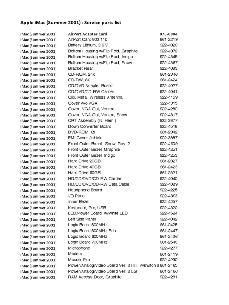 Summer 2001 iMac Service Parts List: A Comprehensive Guide to ...