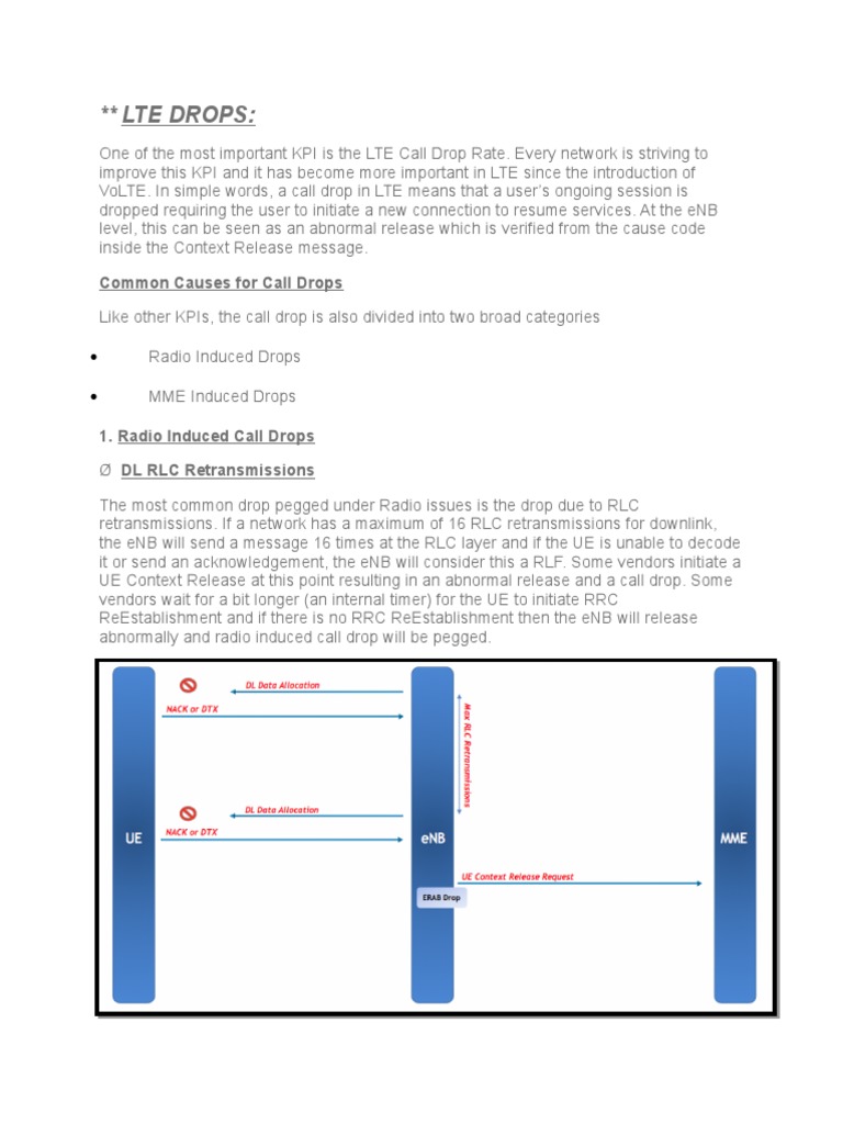 Lte Drops:: Common Causes For Call Drops | PDF | Data Transmission ...