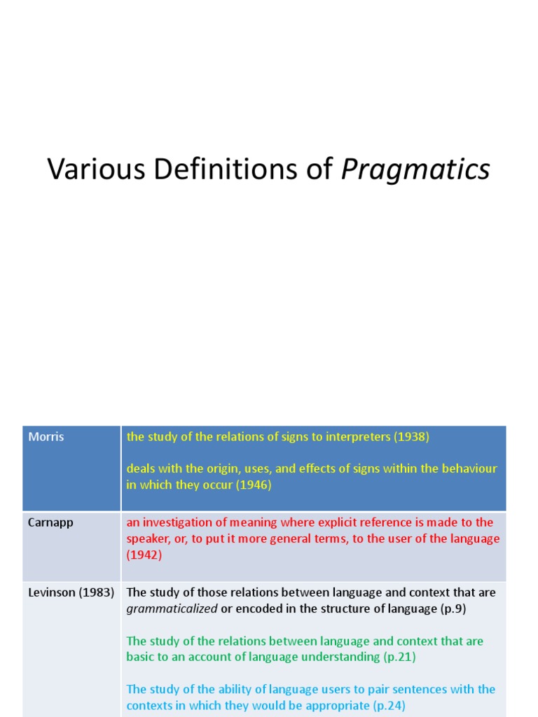 Definitions of Pragmatics | PDF | Context (Language Use) | Linguistics