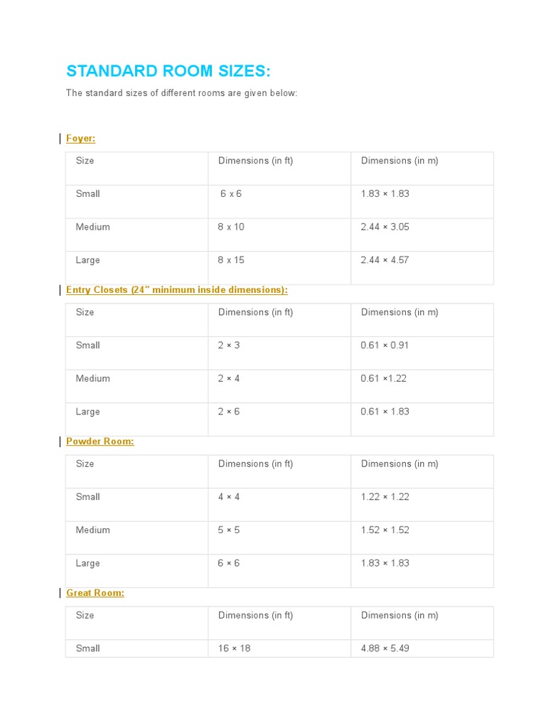 Standard Room Sizes Guide | PDF | Bedroom | Home Economics