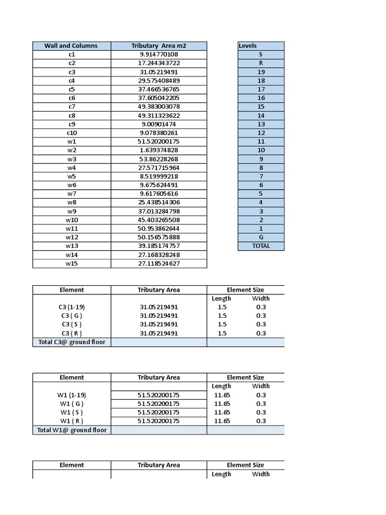 Load Takedown Load Accumulation Column Design Load Distribution | PDF ...