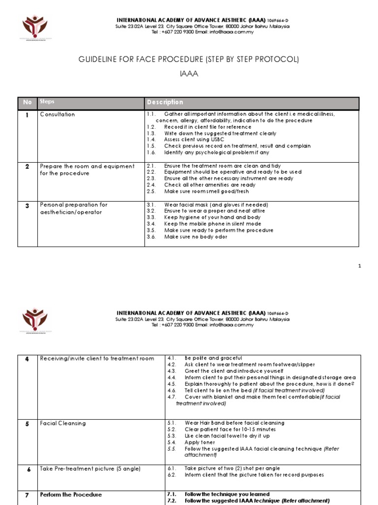 Guideline For Face Procedure (Step by Step Protocol) Iaaa: No ...