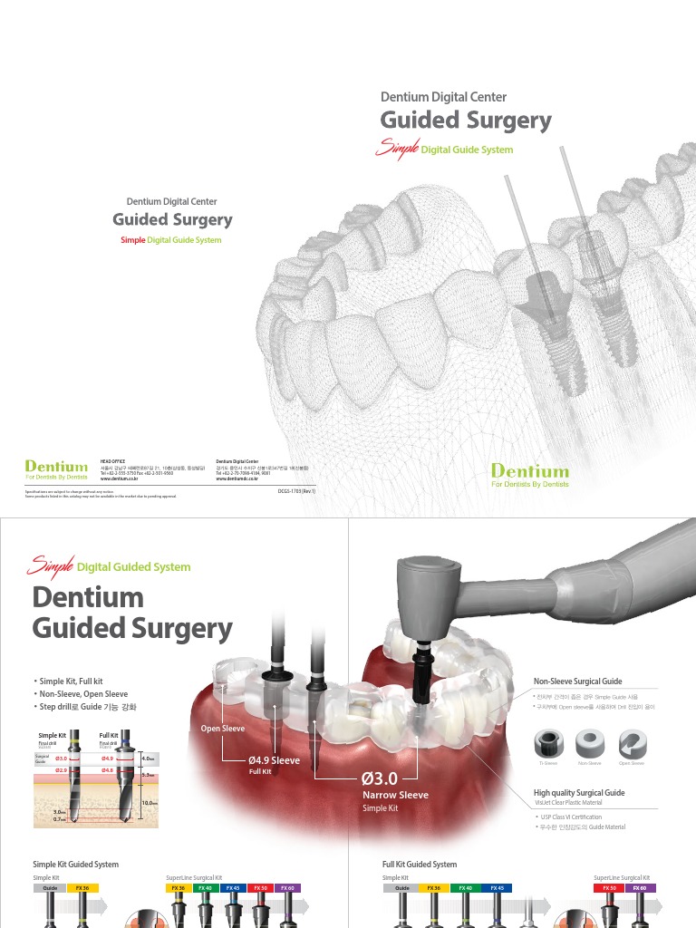 Dentium guide | Dental Implant | Clinical Medicine