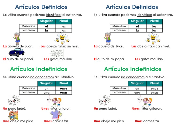 Artículos Definidos e Indefinidos | PDF