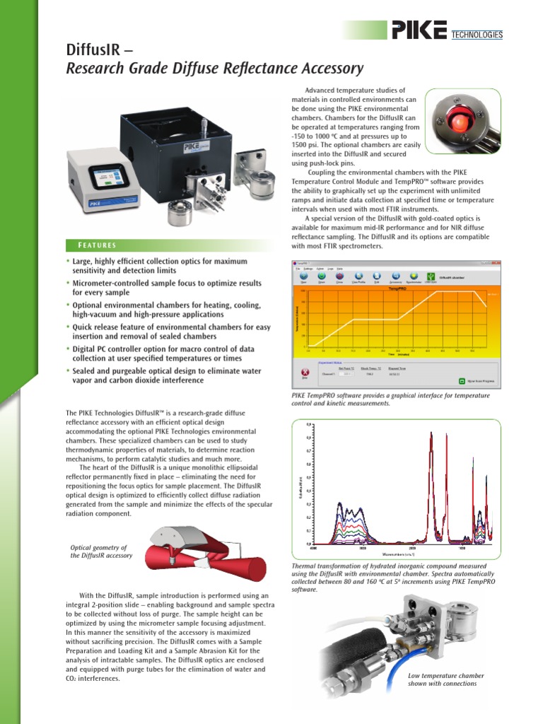 Research Grade Diffuse Reflectance Accessory: Diffusir | Download Free ...