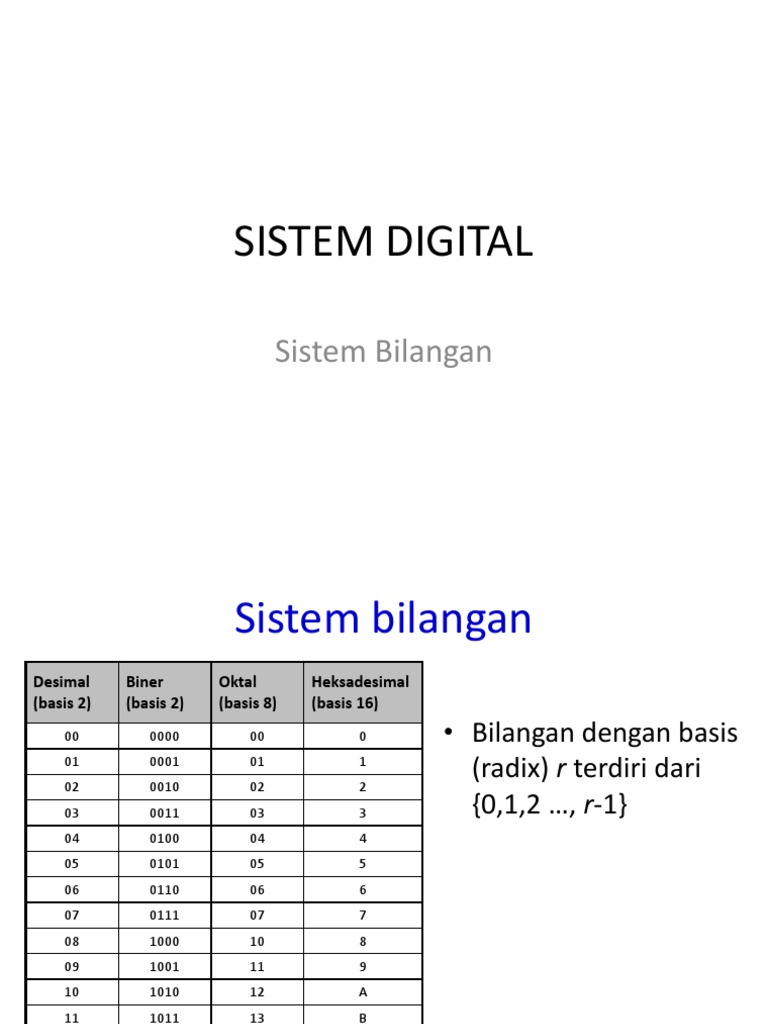 Organisasi Komputer Sistem Digital | PDF
