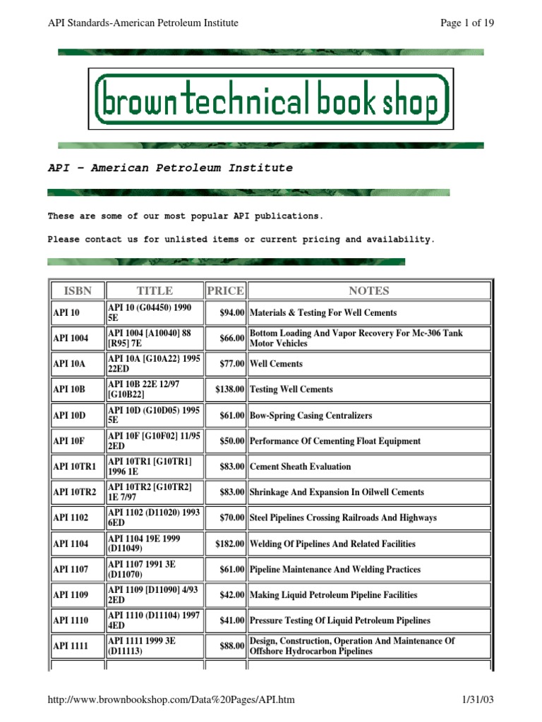 API Stds List | Download Free PDF | Oil Refinery | Pipe (Fluid Conveyance)