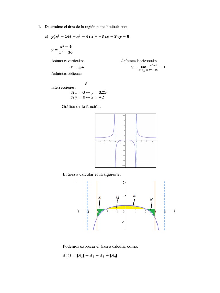 Cálculo de áreas con integrales múltiples | PDF | Asíntota | Integral