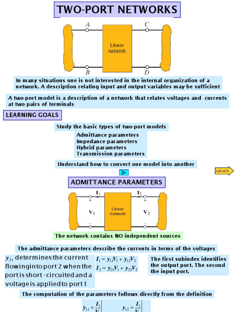 Two Port Network | PDF | Electronic Circuits | Telecommunications ...