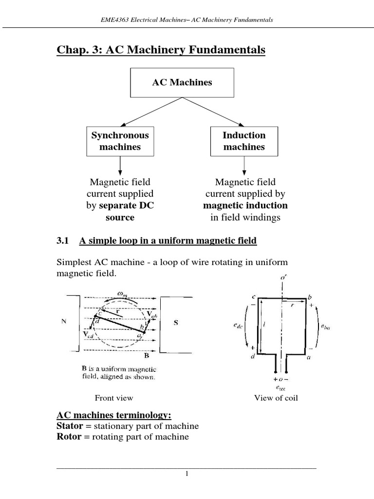 Chapter 3 - AC Machinery Fundamentals.pdf | Magnetic Field ...