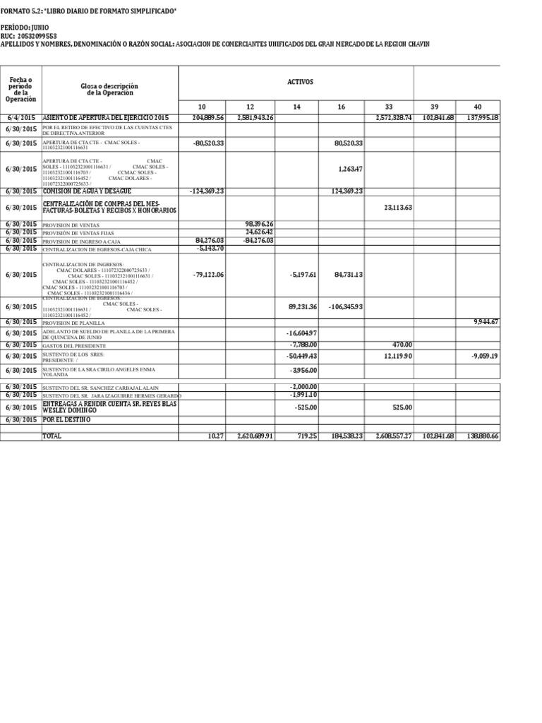Libro diario formato simplificado mercado Chavin | PDF