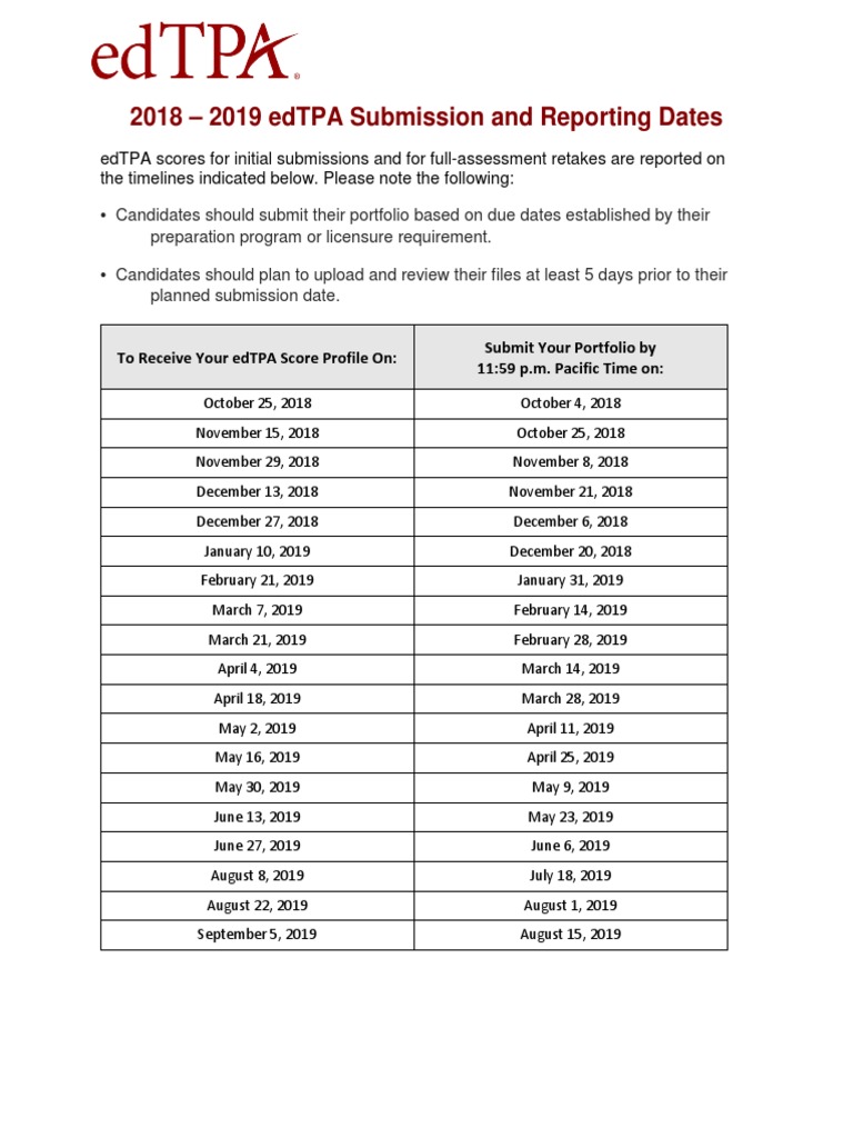 2018 - 2019 Edtpa Submission and Reporting Dates | PDF