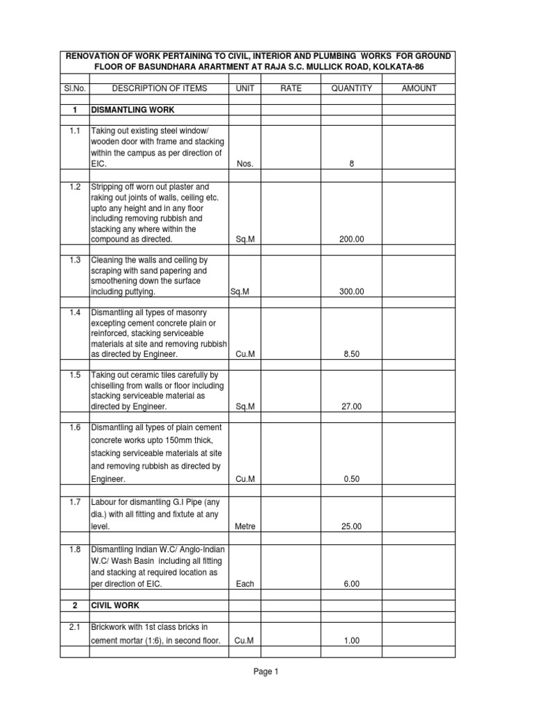 Schedule of Quantity | PDF | Door | Concrete