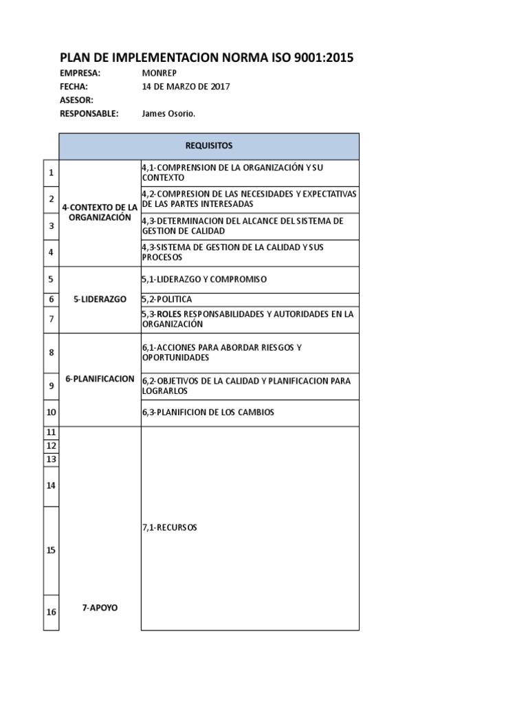 Formato Diagnostico Iso 9001 | PDF | Planificación | Business