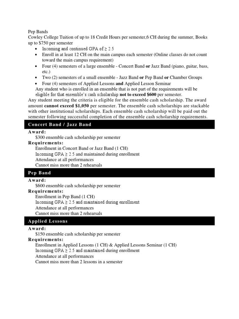 Pep Bands Across Kansas | PDF | Kansas | Course Credit