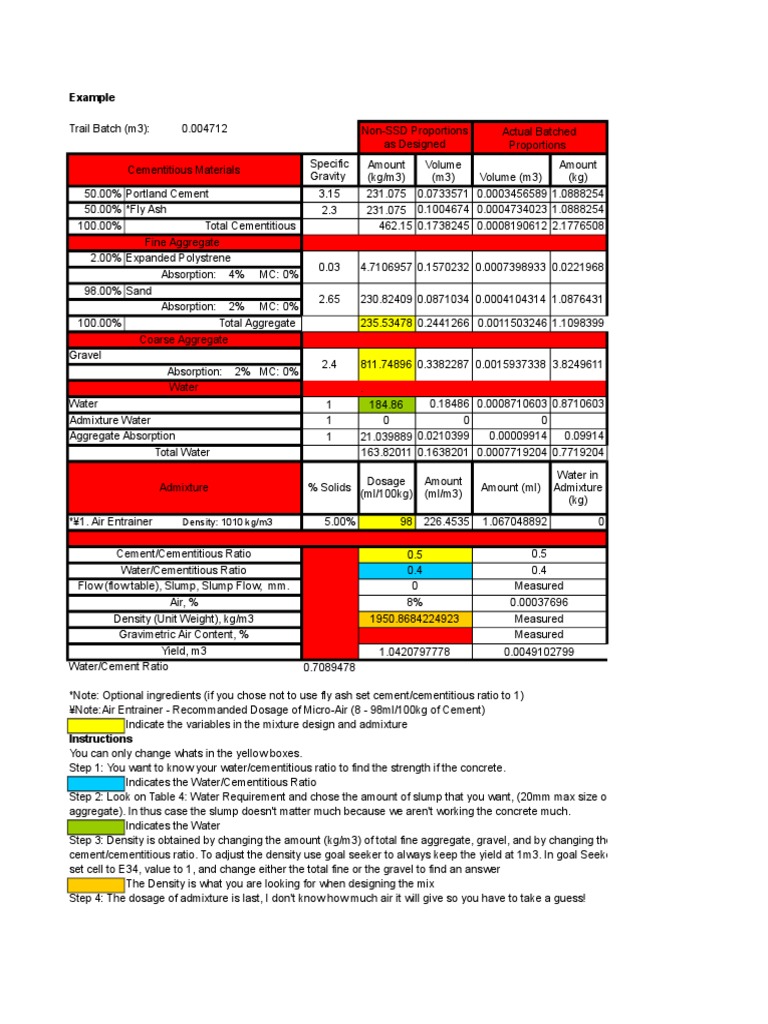 Concrete Mix Design Calculation Guide | PDF | Construction Aggregate ...