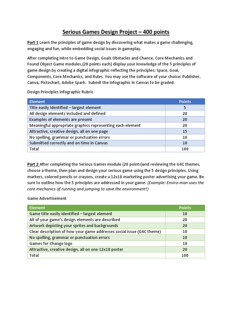 Serious Games Design Project | PDF | Game Design | Infographics