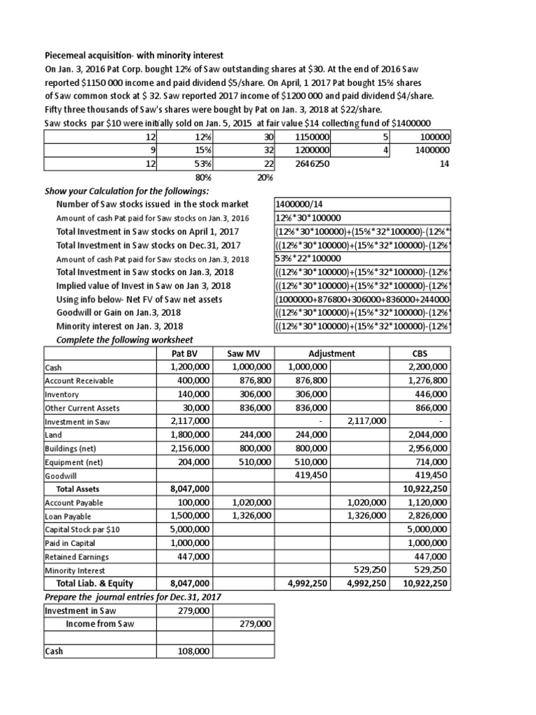 Piecemeal Acquisition-With Minority Interest: Show Your Calculation For ...