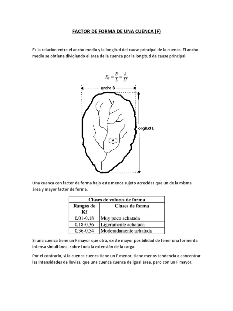 Factor de Forma y Compacidad | PDF | Clima | Naturaleza