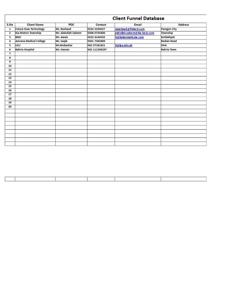 Client Funnel Database: S.No Client Name POC Contact Email Address | PDF