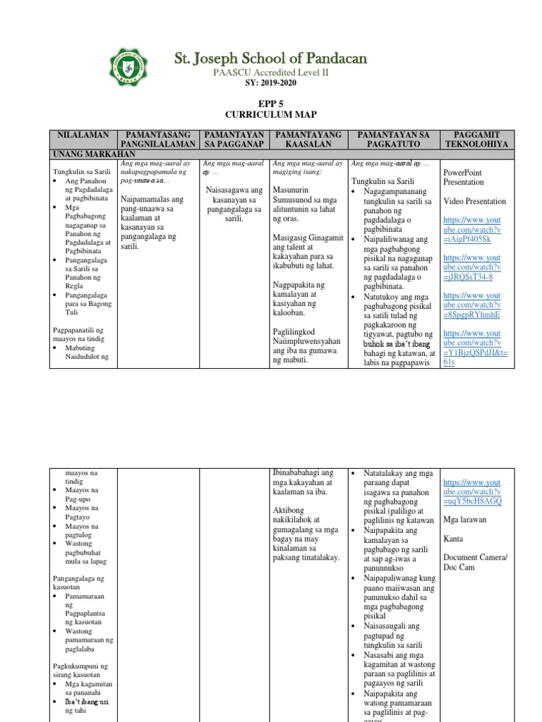 Grade 5 - Curriculum Map | PDF