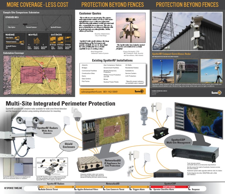 SpotterRF Trifold Brochure | PDF | Radar | Electrical Substation