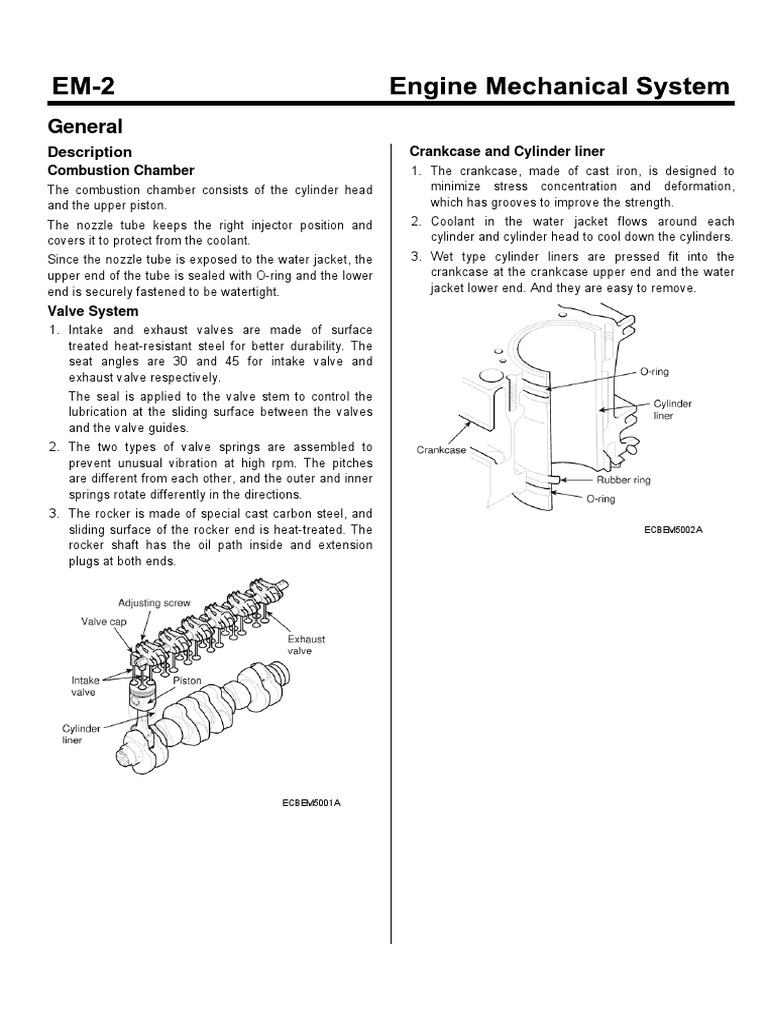 Engine Mechanical System (D6CA, CB) PDF | PDF | Piston | Cylinder (Engine)