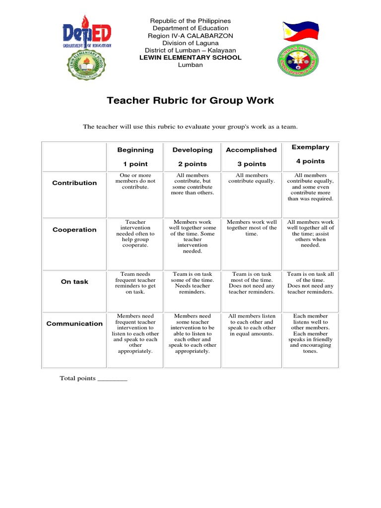 Teacher Rubric For Group Work: Beginning 1 Point Developing 2 Points Accomplished 3 Points ...