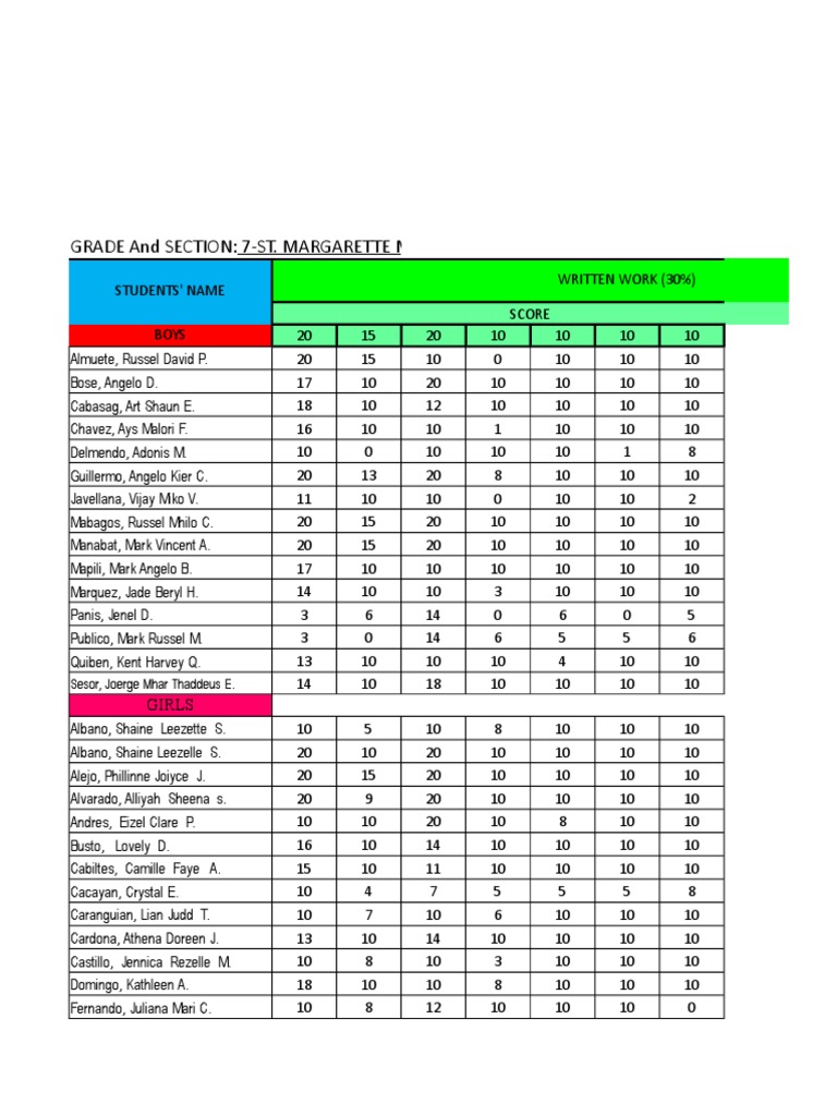 2016 E-Class Record | PDF