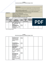 Tos Formula | PDF