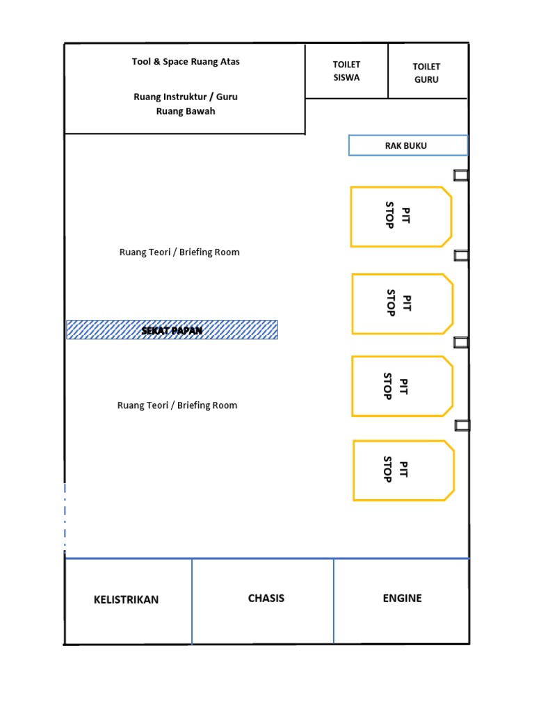Denah Desain Bengkel Otomotif Sekolah | PDF