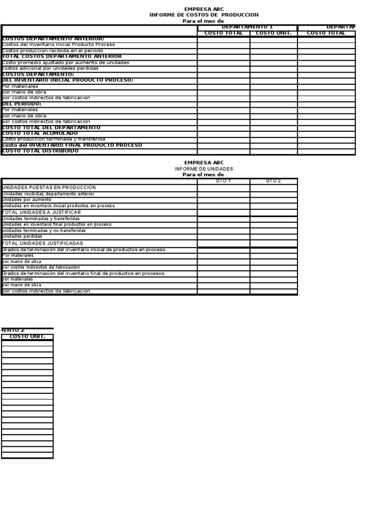 Formato Informe de Costos | Gestión de Procesos de Negocio | Métodos de ...