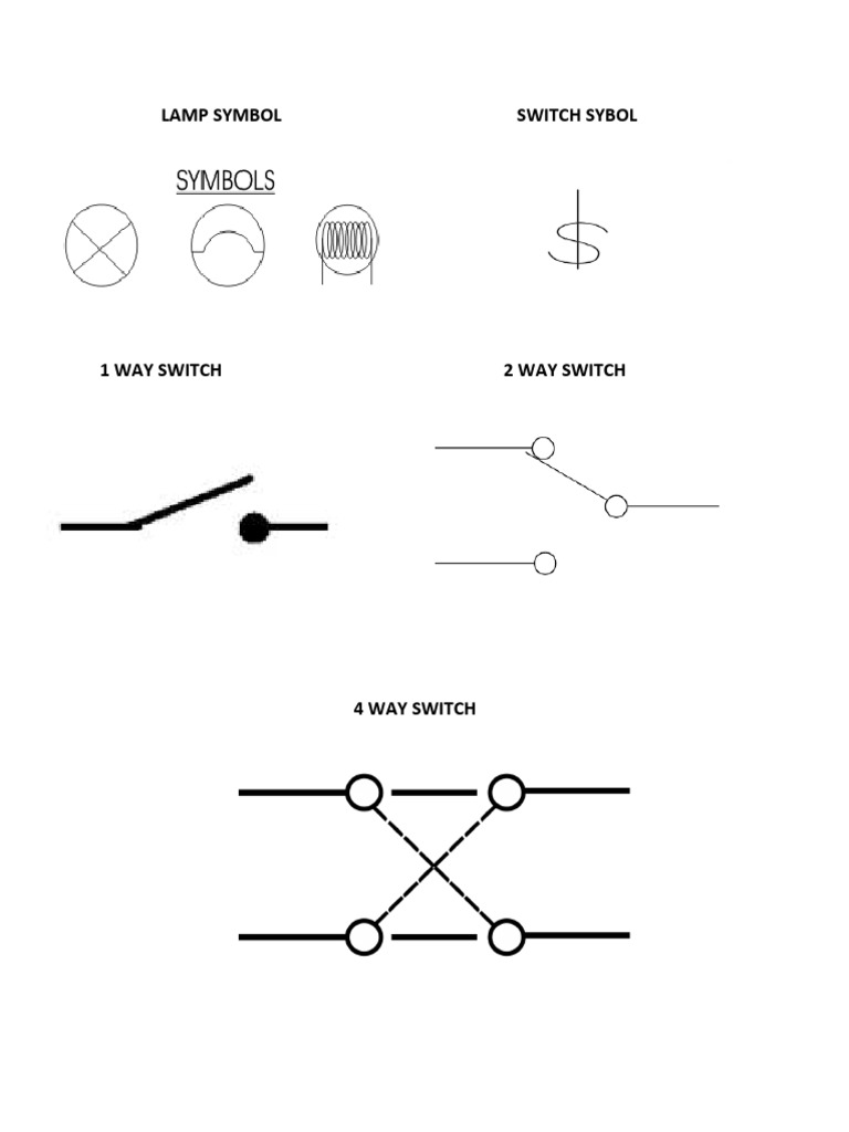Lamp Symbol Switch Sybol | PDF