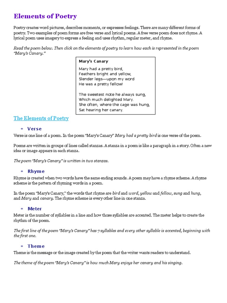 Elements of Poetry | PDF