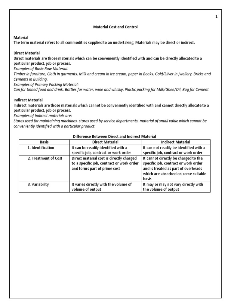 Direct vs Indirect Material in Accounting | PDF | Inventory | Business ...