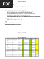 CP Form 1 Contengency Flood Plan | PDF | Flood | Hazards