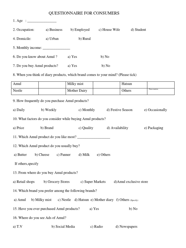 Questionnaire For Consumers: Please Mention | PDF