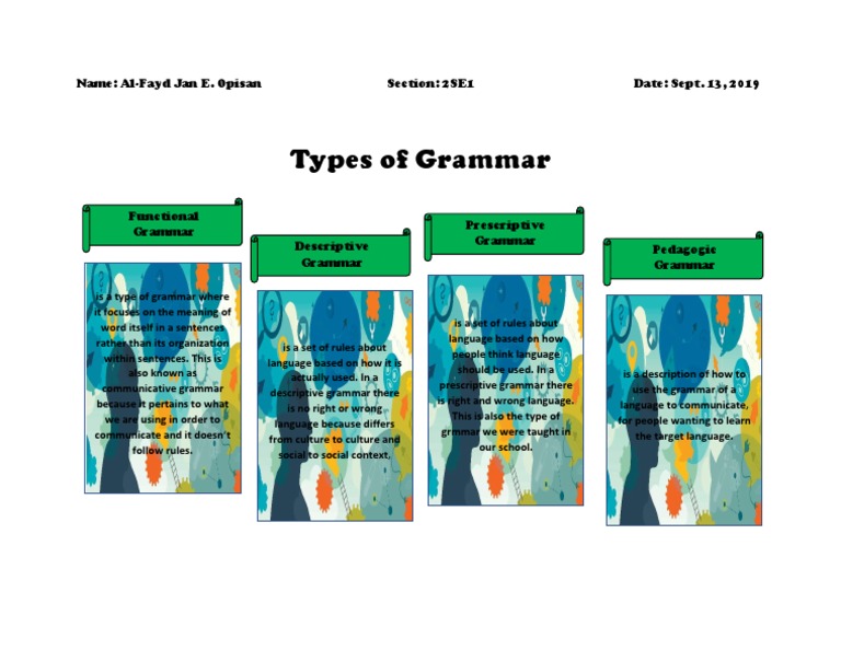 Types of Grammar Explained | PDF