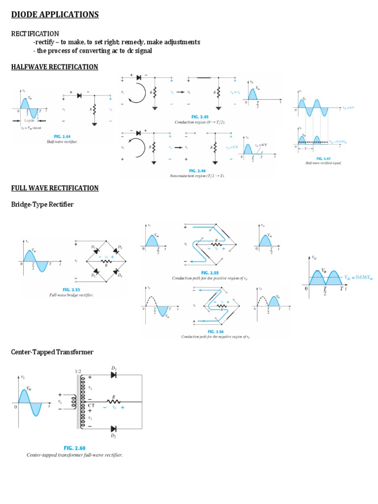 Diode Applications: Rectifiers and Clampers | PDF
