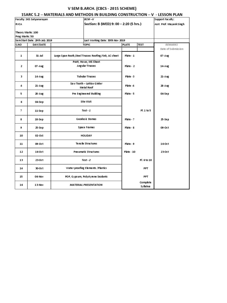 SEM B.ARCH. (CBCS - 2015 SCHEME) MATERIALS AND METHODS LESSON PLAN ...