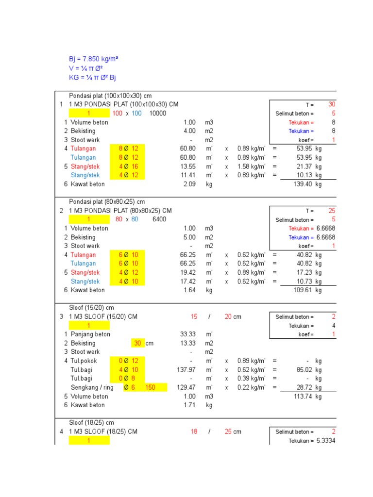 Rab RKB | PDF | Material | Rekayasa Bangunan