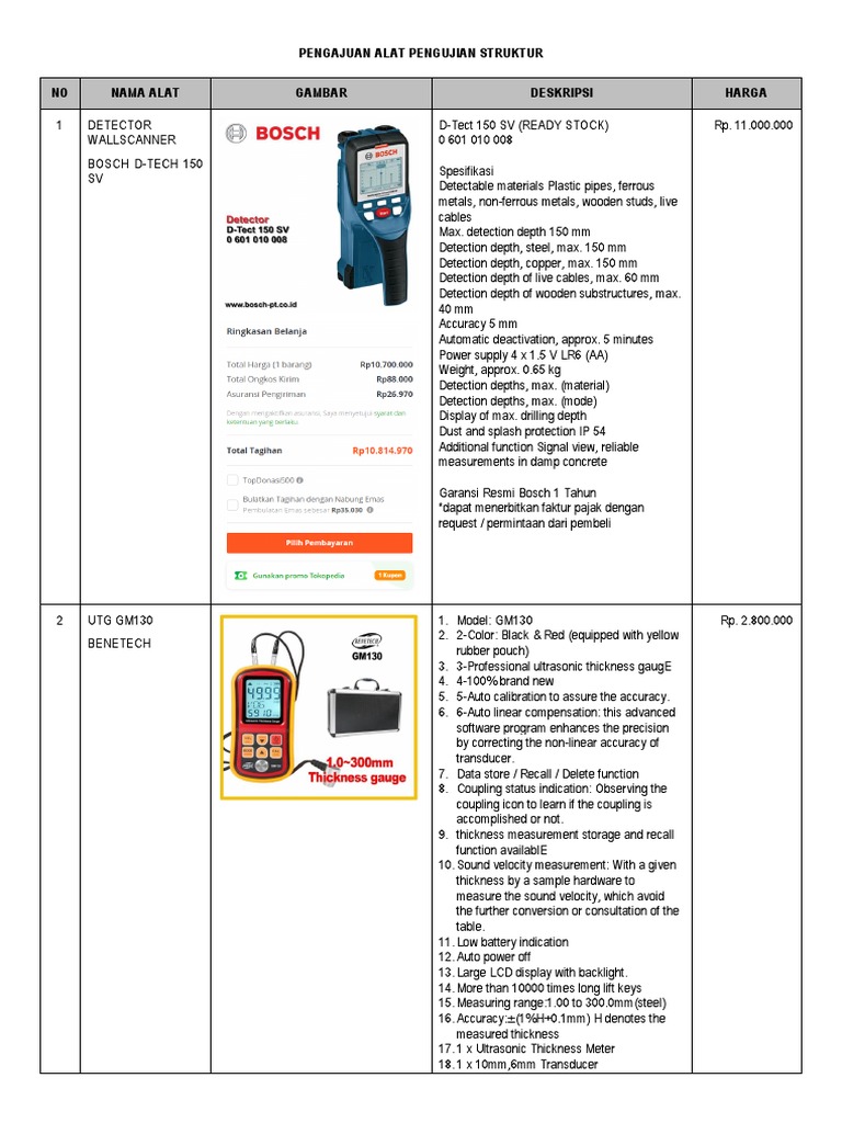 Pengajuan Alat Pengujian Struktur Assesment | PDF | Flow Measurement ...